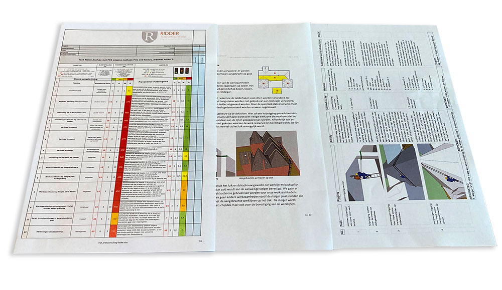 Risico-Inventarisatie & Evaluatie - Ridder skinsforbuildings